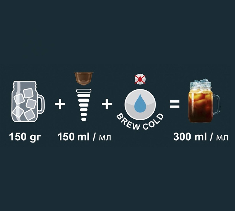 Capsules Cold Brew Coffee - Café pressé à froid - Dolce Gusto